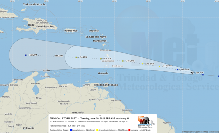 Agriculture | Trinidad & Tobago Meteorological Service