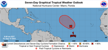 August 2020 Preliminary Climate Overview | Trinidad & Tobago ...